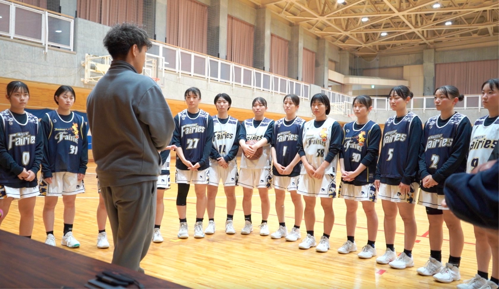 clinic contact | FiND Basketball School